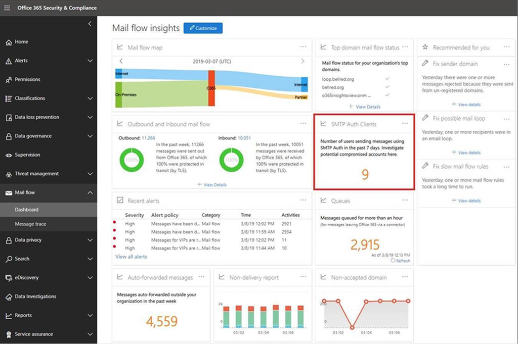 Mail flow insights (wave 2) will soon be available in O365 Security ...