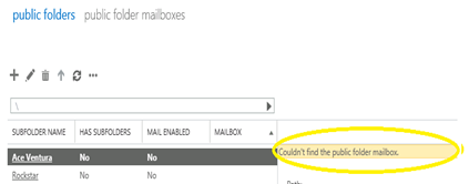 Recovering Public Folder information in Exchange 2013, Part 2 ...