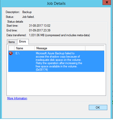 Azure backup fails with error Microsoft Azure Backup failed to access ...