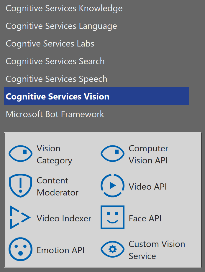 Azure Cognitive Services and Bot Framework Visio Stencils | Microsoft ...