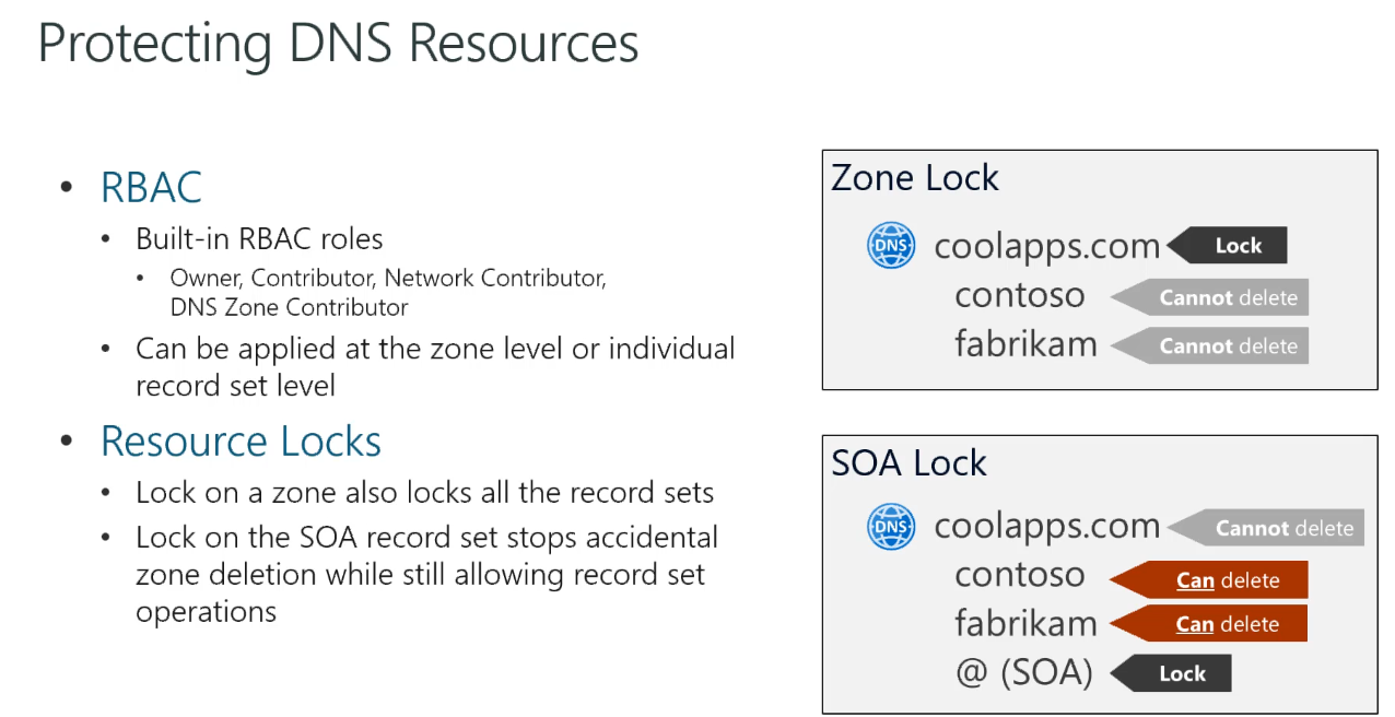 🔒 Strengthening Azure DNS Zone Security with RBAC and Resource Locks | Microsoft Community Hub