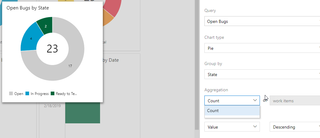 Query based pie charts in Azure DevOps - how do I display a percentage ...