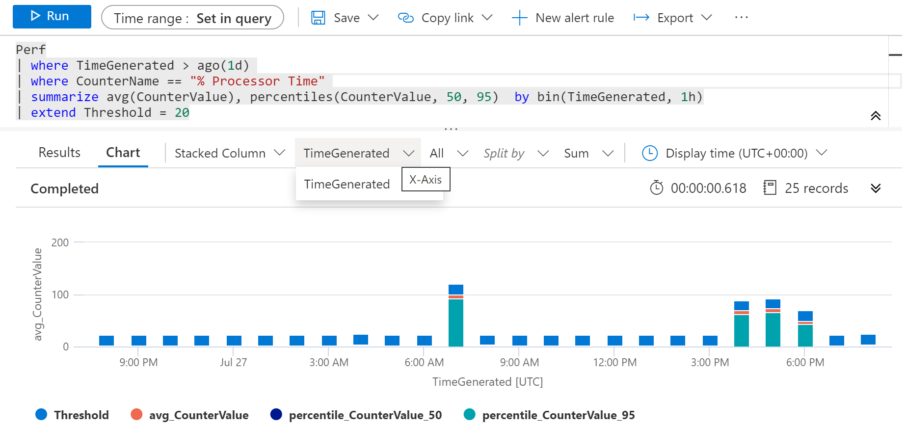 How do I put the threshold reference line on the X-axis? | Microsoft ...