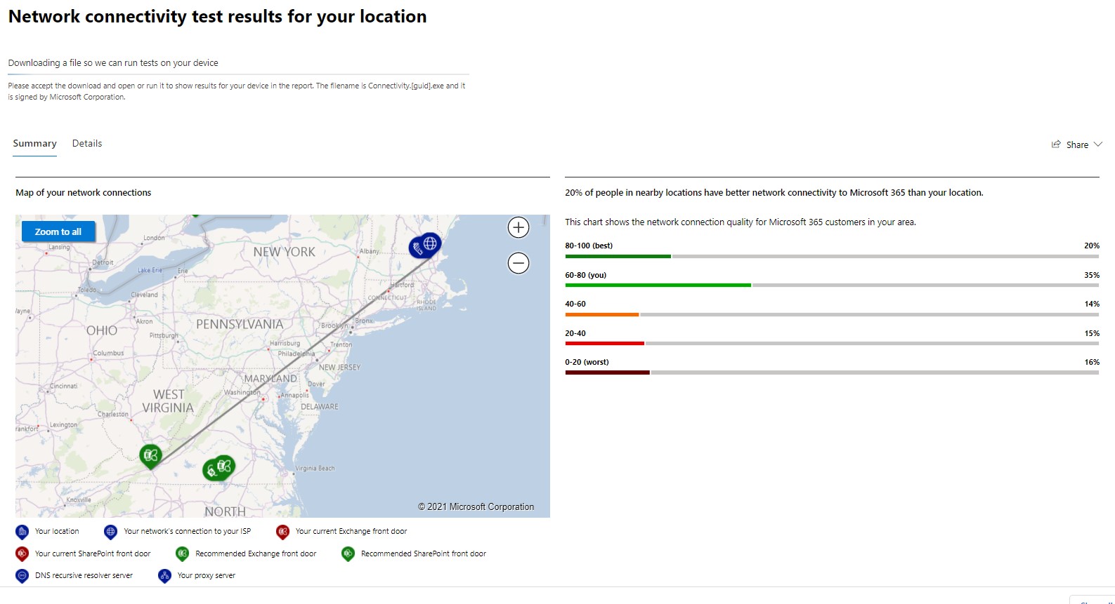 Split Tunneling Question | Microsoft Community Hub