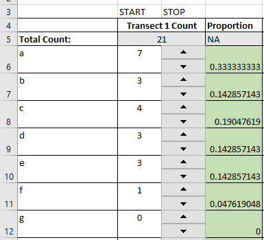 Counting keystrokes instantly | Microsoft Community Hub
