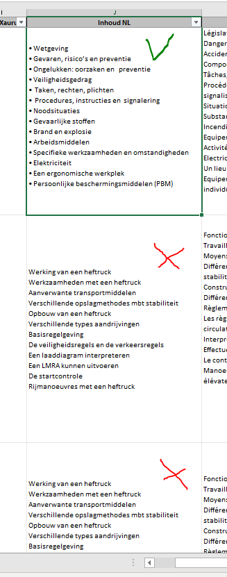 multiple bullet points in an excel cell | Microsoft Community Hub