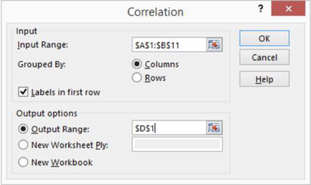 Correlation Analysis | Microsoft Community Hub