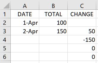 Calculate difference, pos or neg between numbers | Microsoft Community Hub