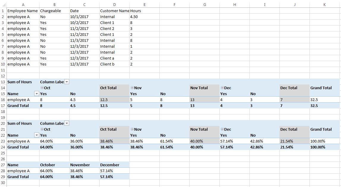 Calculation Help in Pivot Table | Microsoft Community Hub