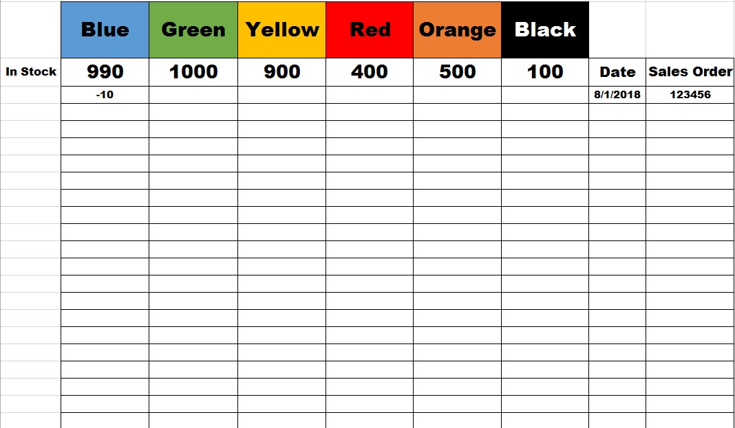 Excel Sum | Microsoft Community Hub