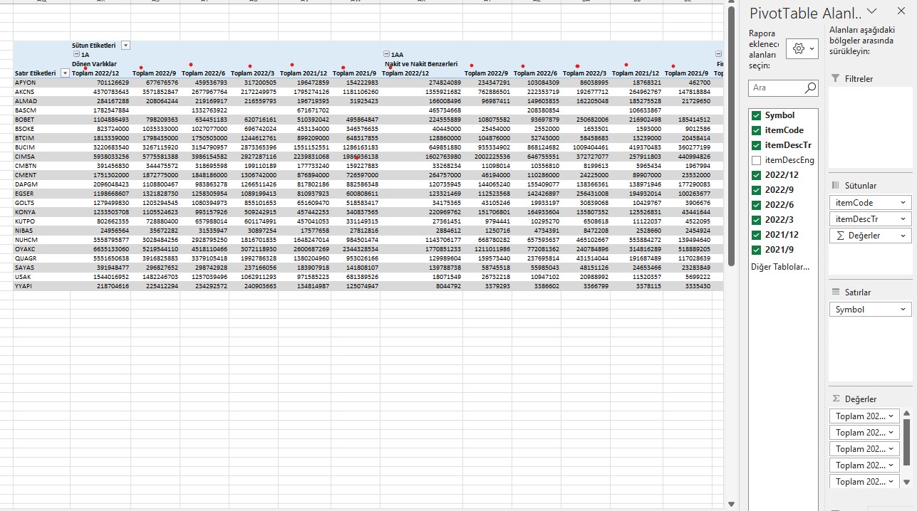 Added Total to header in pivot table | Microsoft Community Hub