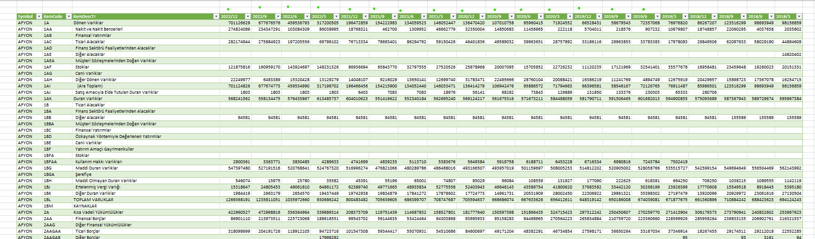 Added Total to header in pivot table | Microsoft Community Hub