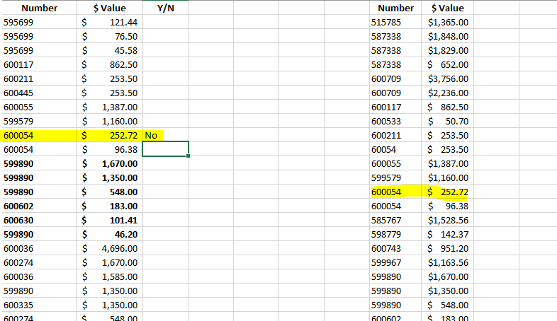 Formula returning the incorrect value | Microsoft Community Hub
