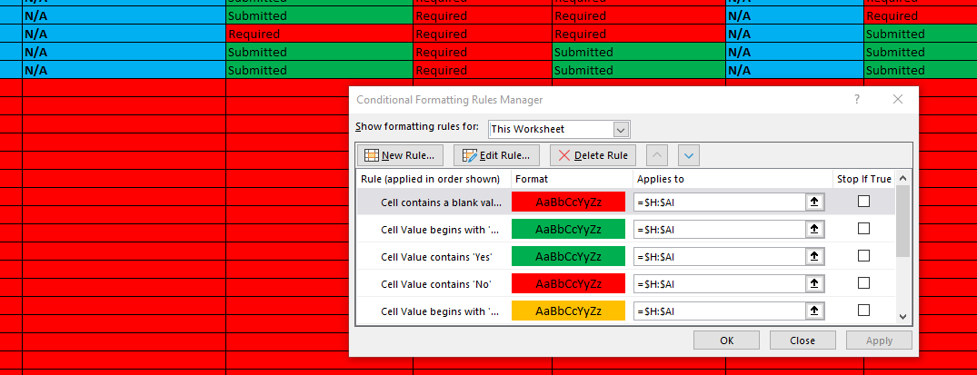Stop Conditional Formatting At The End Of The Data Microsoft