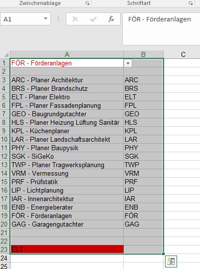 Sverweis | Microsoft Community Hub