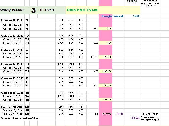 help adding HH:mm (time) together correctly. | Microsoft Community Hub