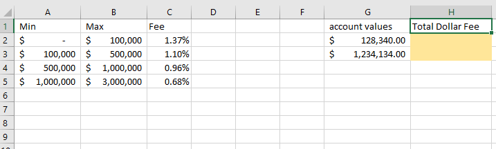 Tiered Calculation Formula Help | Microsoft Community Hub