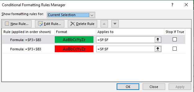 Conditional Formatting not working on new sheet | Microsoft Community Hub