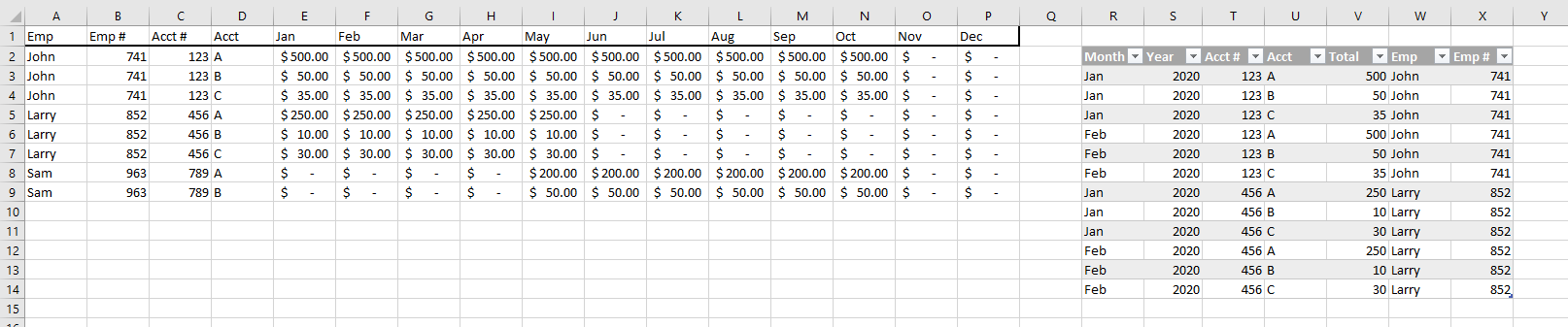 Reformatting/Changing raw data summed in column/YTD format to row ...