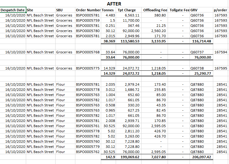 Inserting Summation Rows In Power Query Microsoft Community Hub 9290