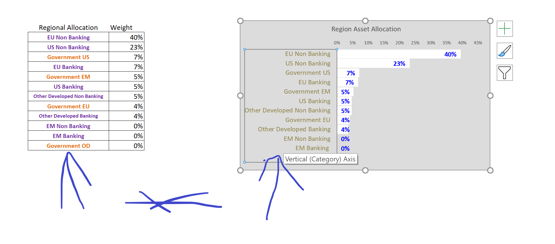 Excel Chart Axis Label Font Colour | Microsoft Community Hub