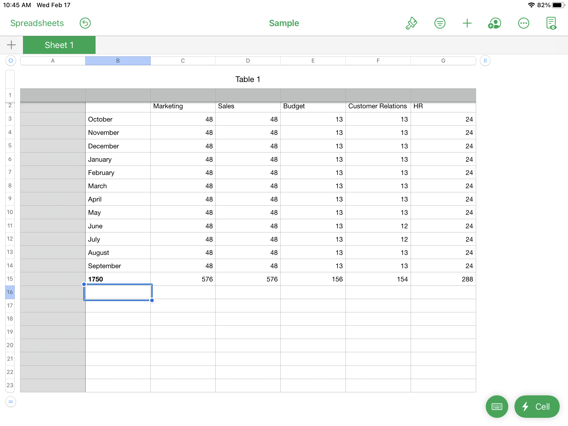 Project schedule | Microsoft Community Hub