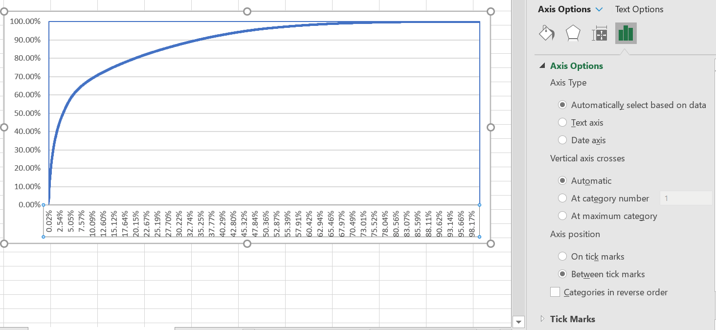 How to change bin number/width in a histogram in Excel for Mac (Office 2020) | Microsoft ...