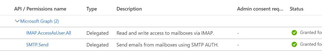 Cannot connect to IMAP and SMTP using OAuth2.0 to Exchange Online | Microsoft Community Hub