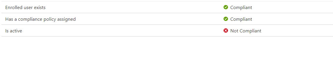 Built-in device compliance policy active is not compliant | Microsoft ...