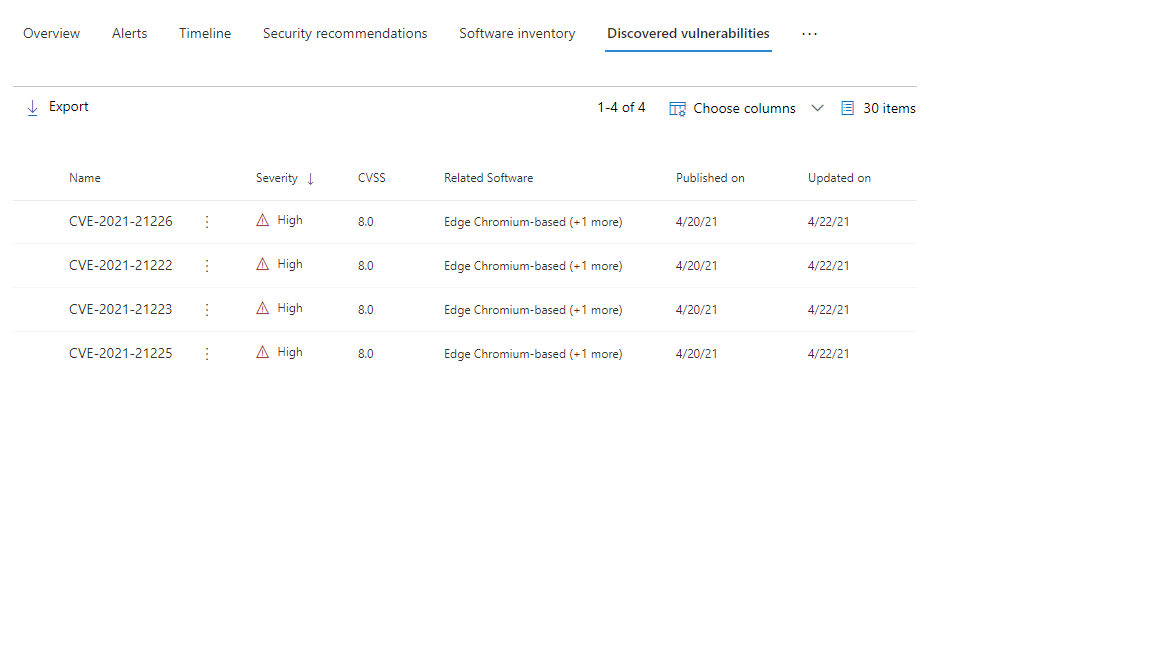 Email Notifications For Vulnerabilities Not Consistent Microsoft Community Hub