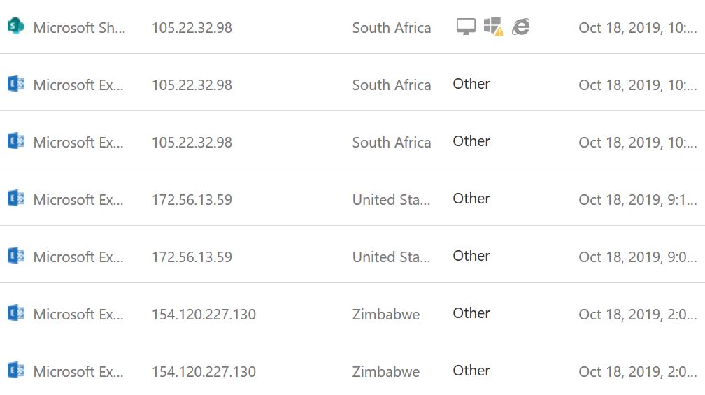 MCAS - Location Field | Microsoft Community Hub