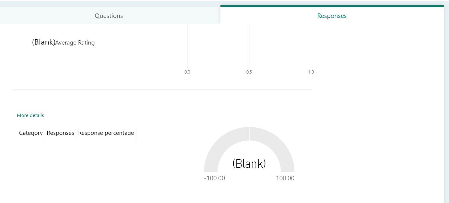 MS Forms Pro - Analytics | Microsoft Community Hub