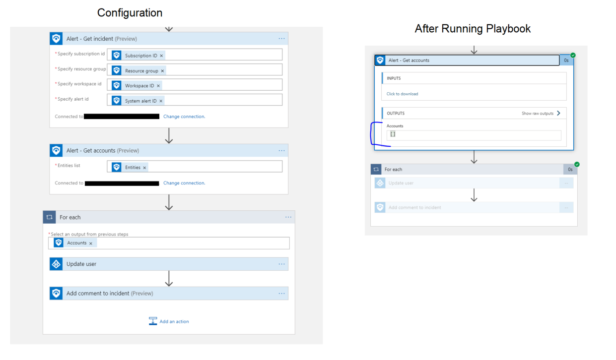 Sentinel Playbook "Alert - Get account" action does not return any ...