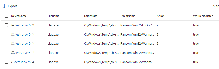 MDE Action Value Mapping in M365 Defender | Microsoft Community Hub