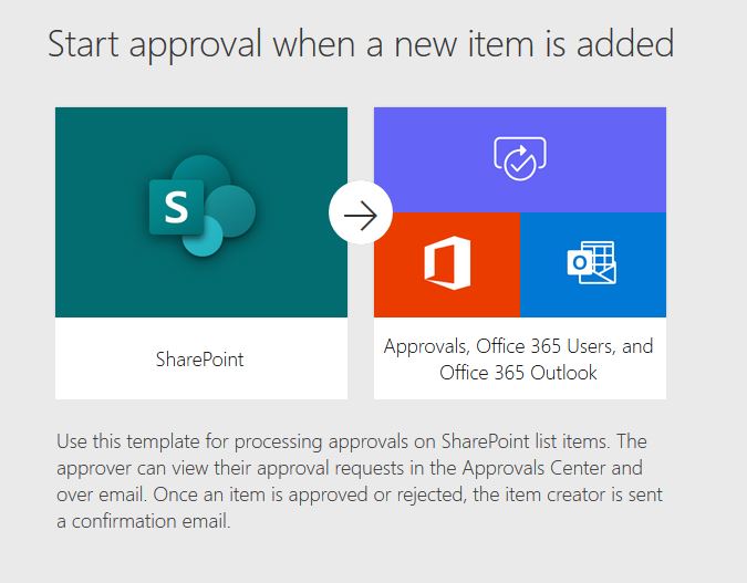 request sign off sharepoint