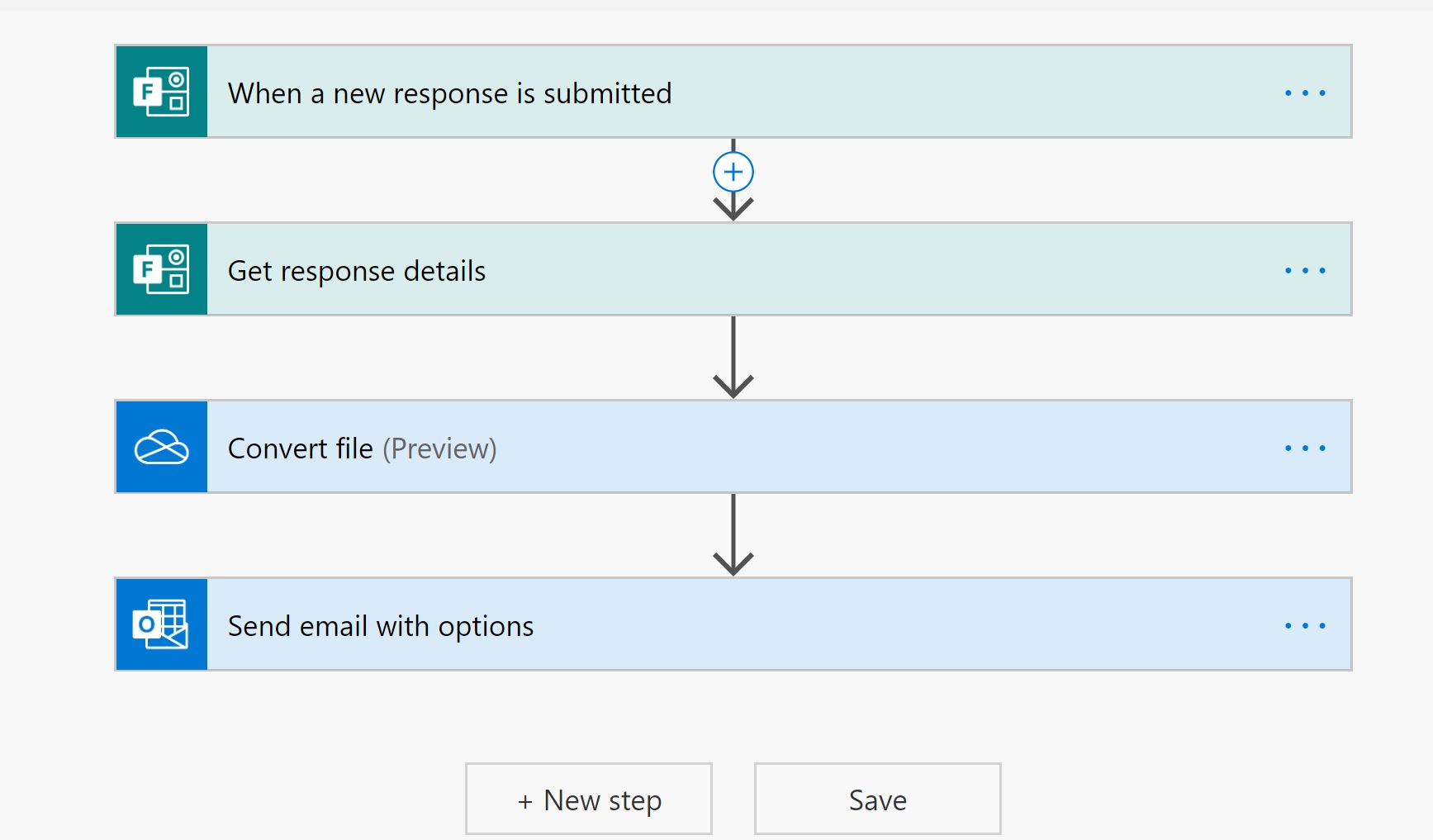 POWER AUTOMATE FLOW - CONVERT MS FORM TO PDF & SEND VIA EMAIL | Microsoft Community Hub