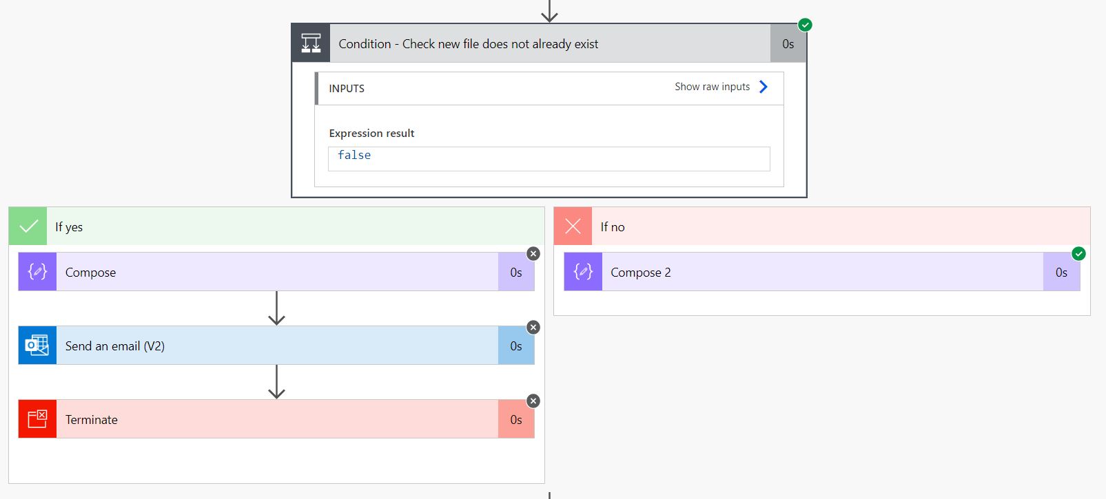 File renaming step in flow is failing - says file name already exists ...