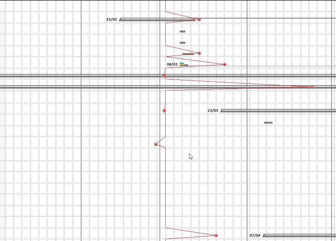 MS Project E3 : progress line moves with mouse scrolling | Microsoft ...