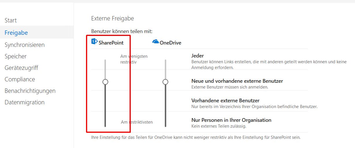 External sharing disabled | Microsoft Community Hub