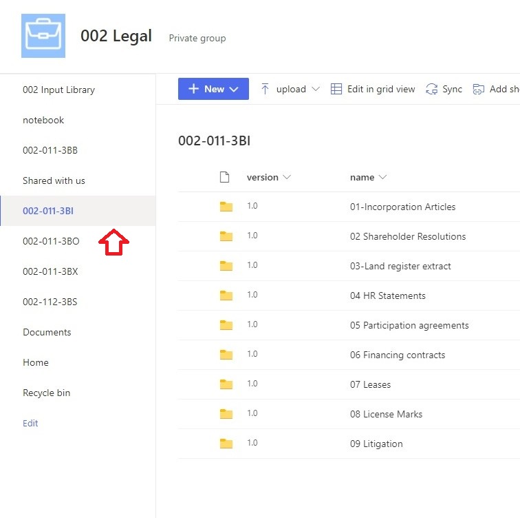 Something Is Wrong When We Use Shared Folder In Document Library