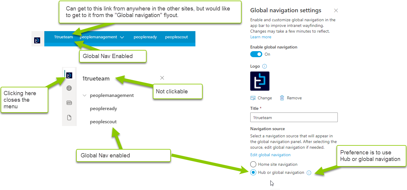 Introducing a SharePoint app bar that features global navigation ...