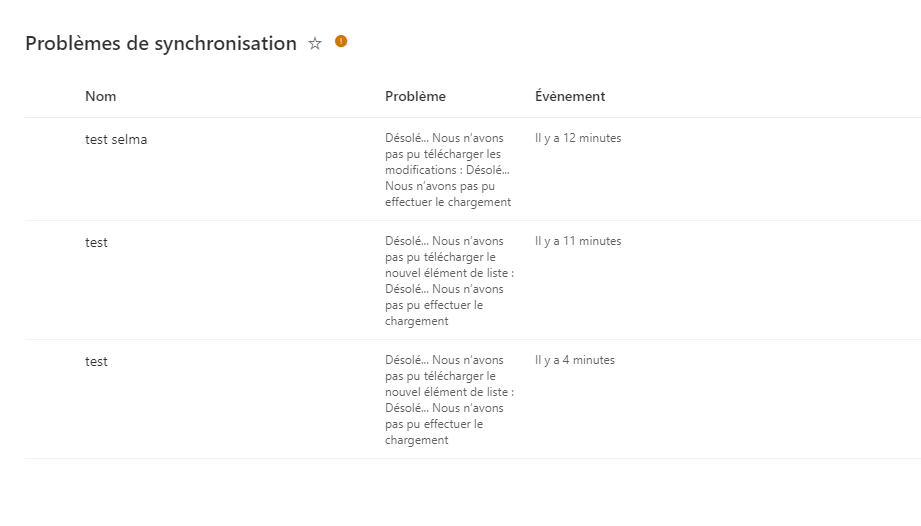 New items that I add to a SharePoint list disappear du to sync issues ...