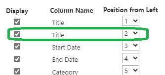 Duplicated fields in List Gallery view | Microsoft Community Hub