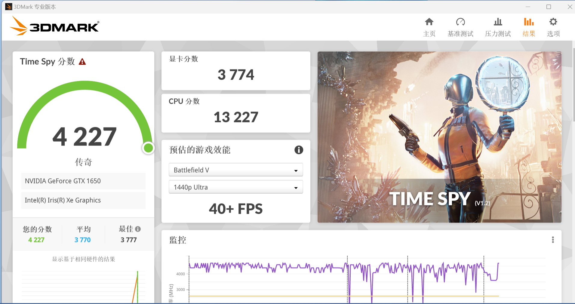windows 11 thunderbolt 4 bug | Microsoft Community Hub