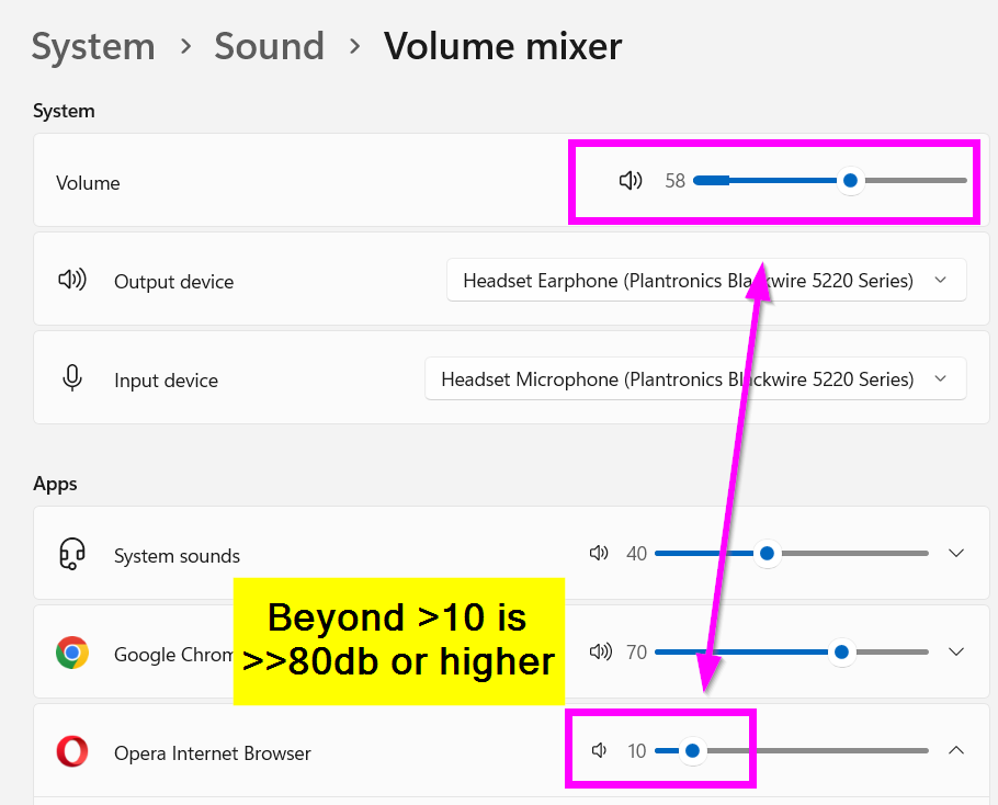 Sound/volume limits -- massively loud output levels uncontrolled and ...
