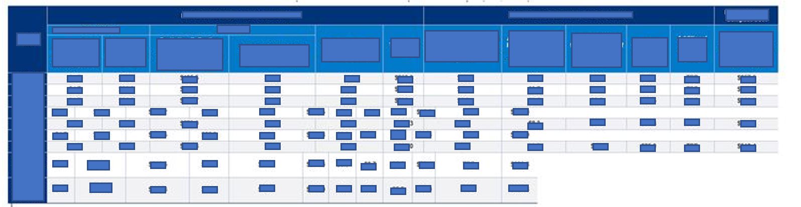 MS Word Tables Spontaneously Reformatting in Documents Store in ...