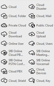 New Office Visio Stencil | Microsoft Community Hub