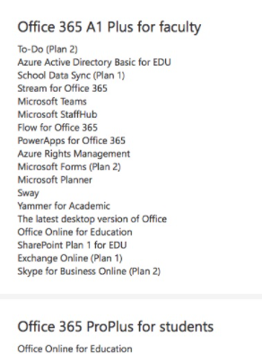 How eligible school can get Office 365 A1 Plus for Faculty & Students ...