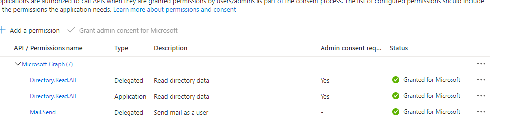 Federated service at https://msft.sts.microsoft.com/adfs/services/trust ...