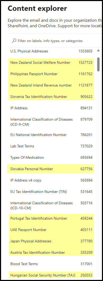 Inactivating some of the builtin Microsoft Sensitive Information Types ...